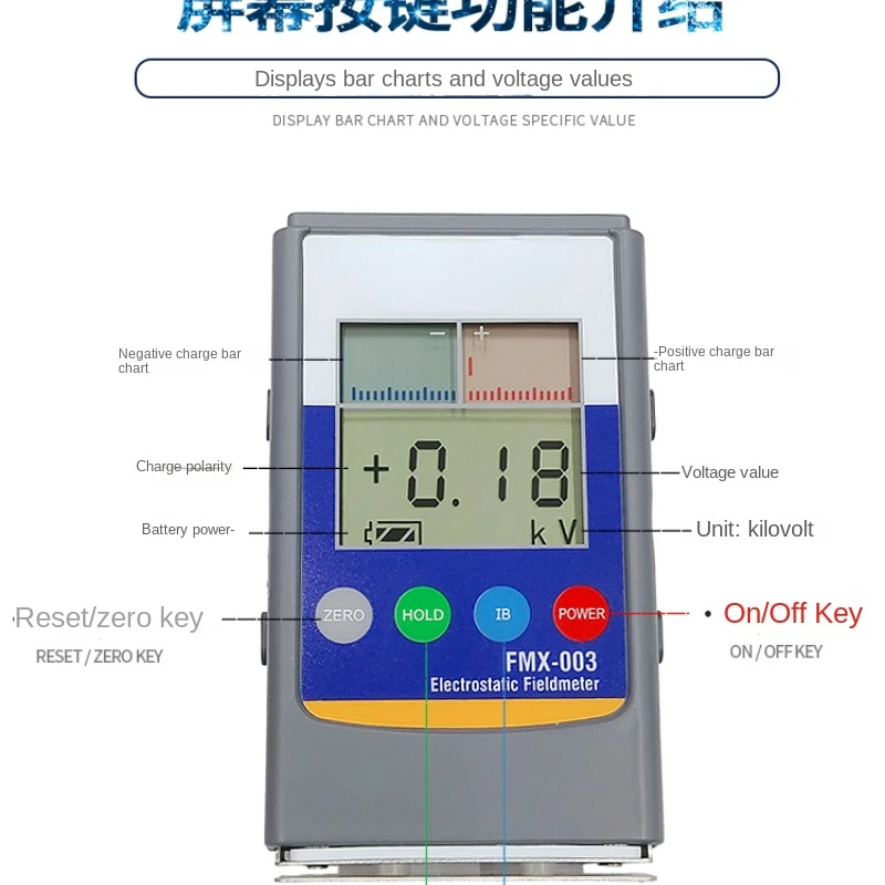Electrostatic-Analyzer-Simco-FMX-003-Product-Surface-Friction-Voltage ...