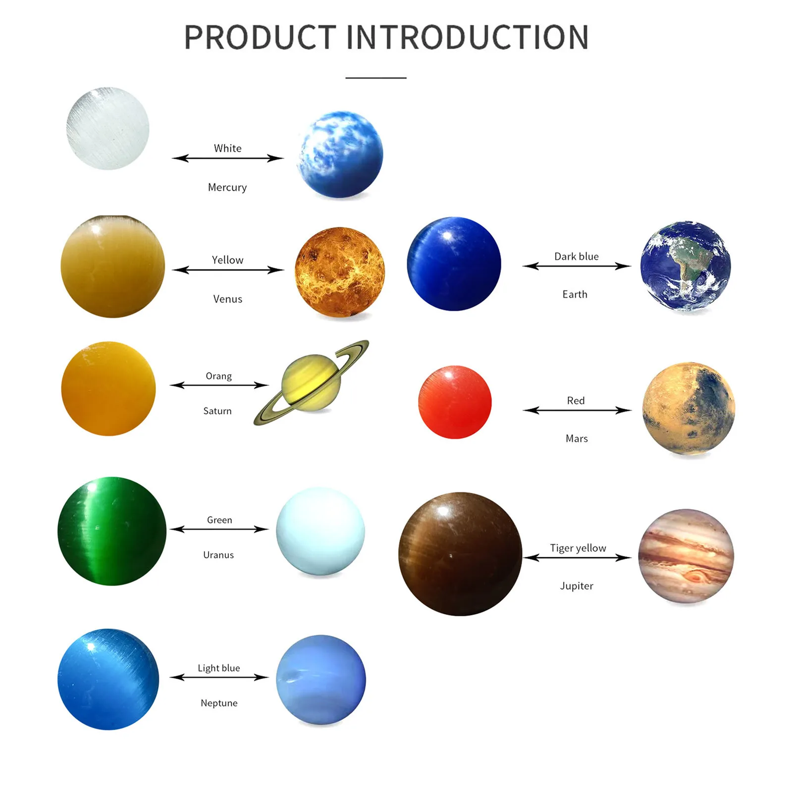 White Ball Solar System