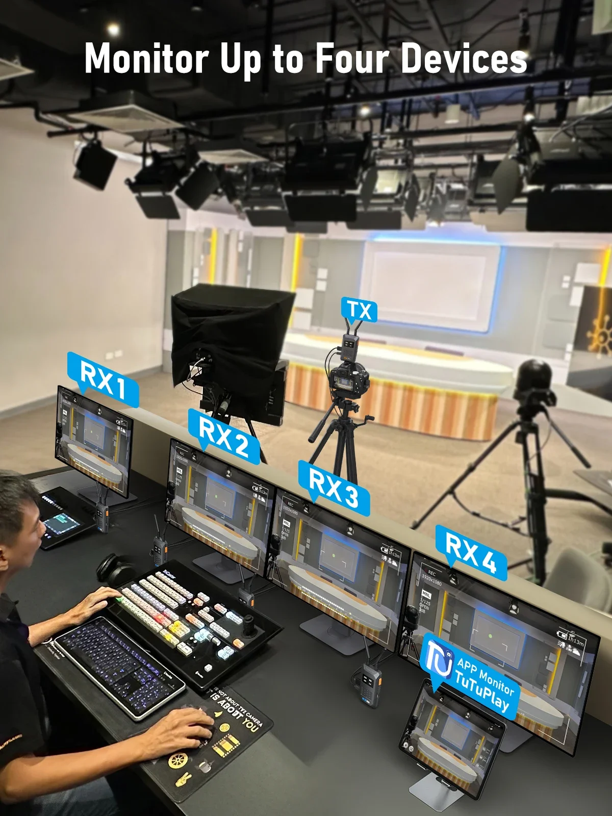 Choice TX و RX Lemorele جهاز إرسال واستقبال صوت وفيديو لاسلكي 200 متر ...