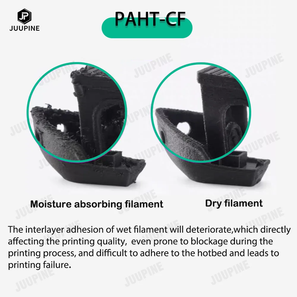3d Printer Filament Storage For Bambulab X1C P1S 3D printing ...