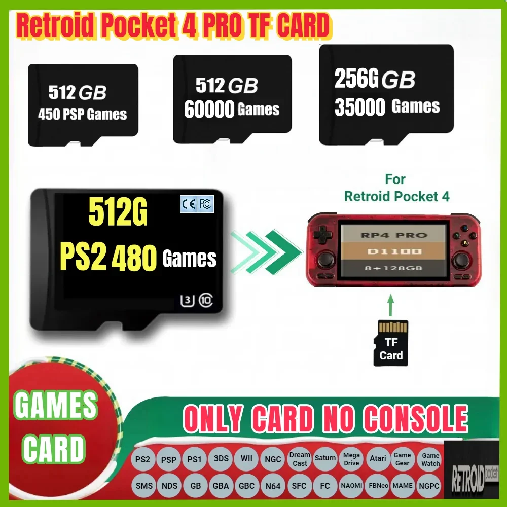 Retroid-Pocket-4-Pro-Memory-Card-TF-Card-for-Rp4-Popular-Classic-Retro ...