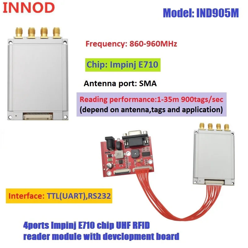UHF-RFID-Reader-Module-TTL-Uart-1-4-Ports-RFID-Module-Impinj-E710-Chip ...