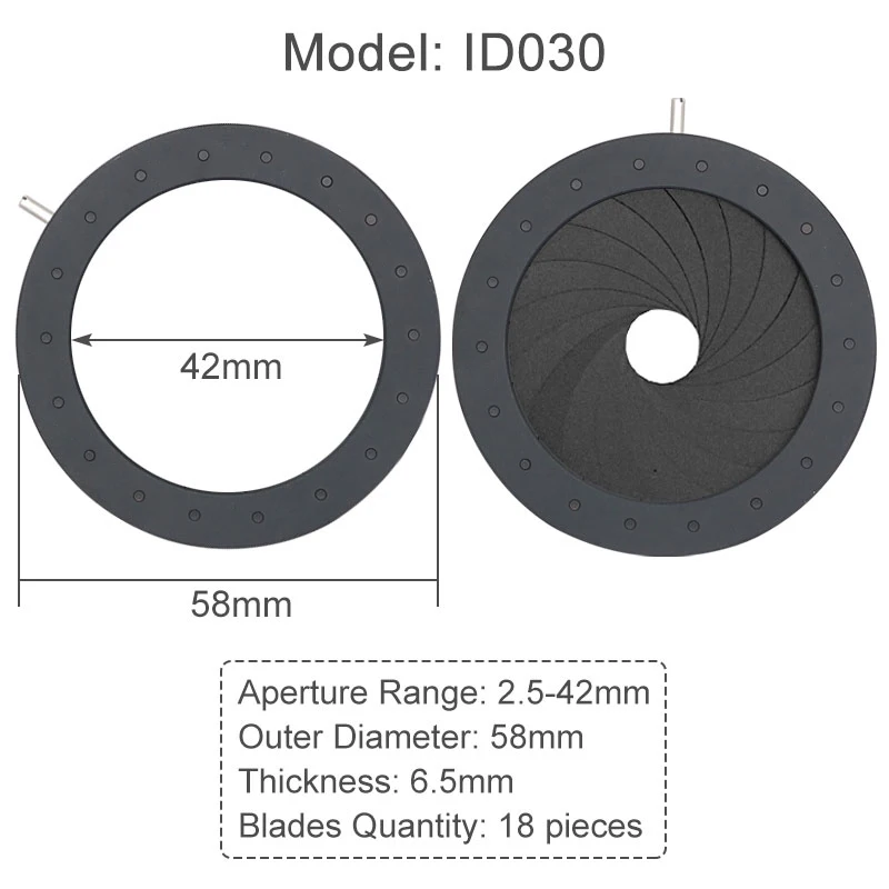 Aperture Diaphragm