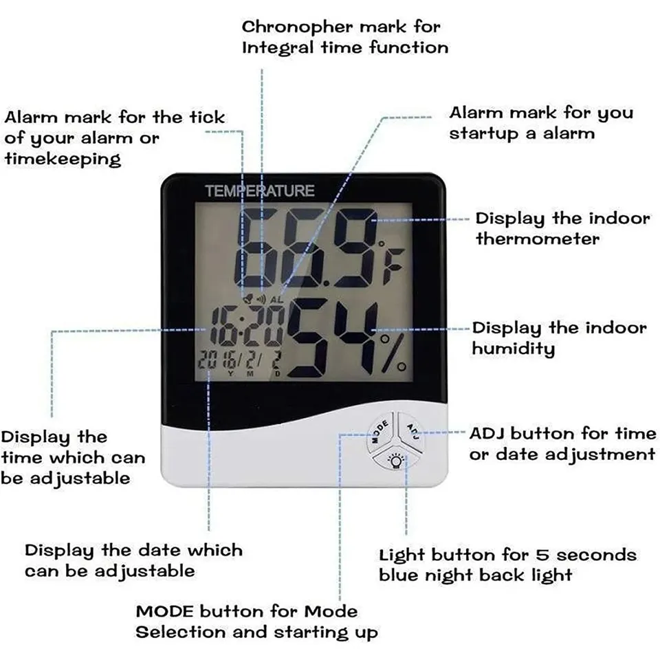 Thermometer Original HTC-1 Temperature Humidity Meter In Pakistan Room ...