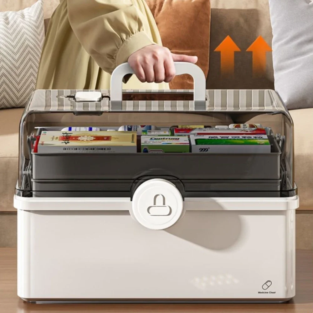 Layer-Multi-Family-Emergency-Kit-Medicine-Storage-Portable-Toolbox ...