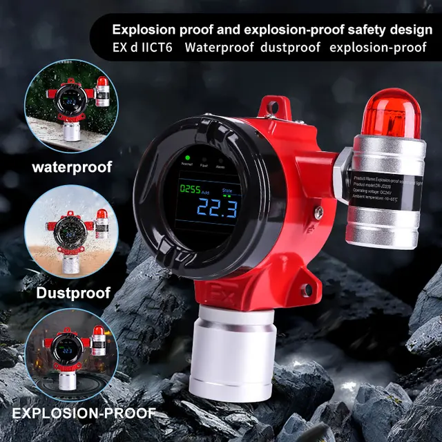 Combustible Gas Sensor Forensics Gas Leak Detector – 0–10,000 Ppm ...