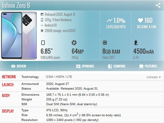 Original For Infinix Zero 8 X687 LCD Display Touch Screen Digitizer ...