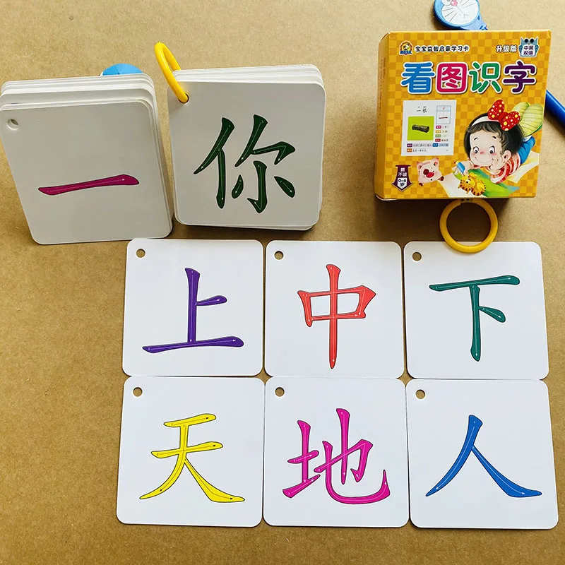 Chinese Characters Cards Learn Chinese Characters with The Picture ...