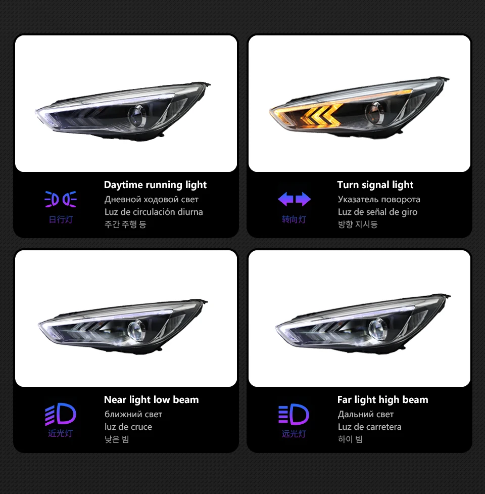 Ford Focus Headlights 2015-2017 New Focus Led Headlight Dynamic Signal ...