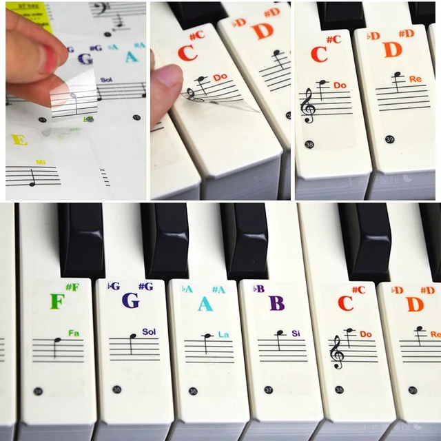 36 Piano Keyboard Notes