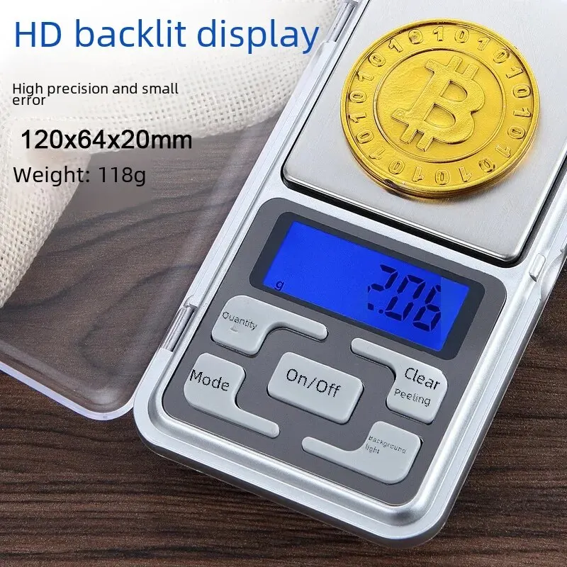 Store Home Products ChoiceDay Feedback