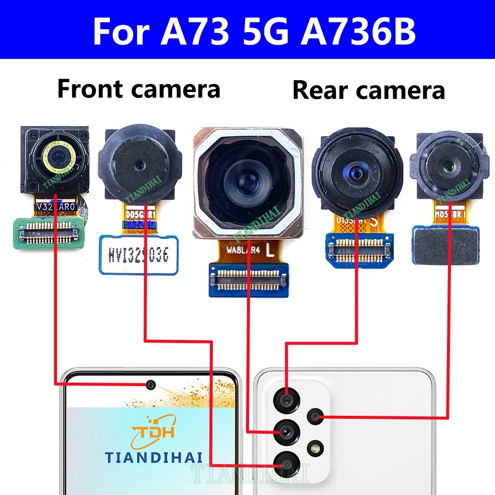 Store Home Products Feedback