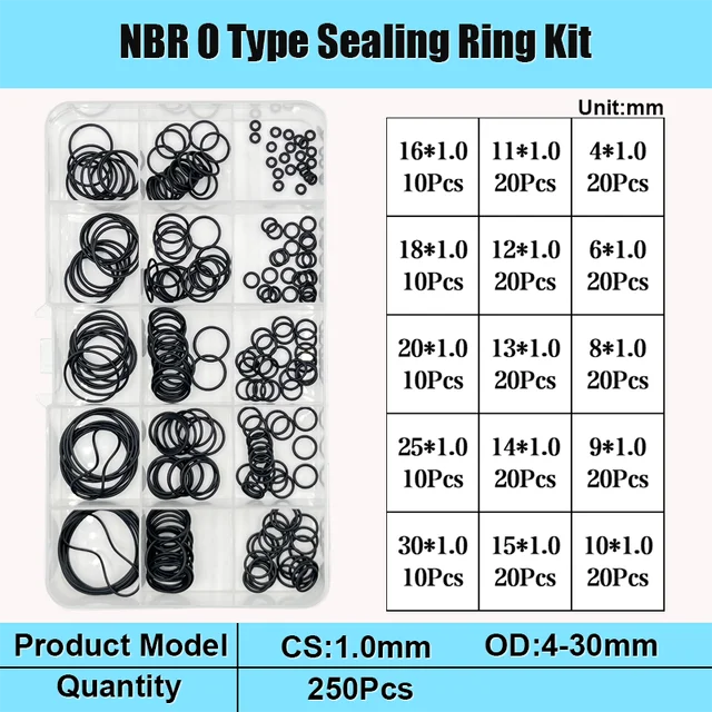 홈 제품 세일 아이템 최고 매출 피드백