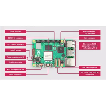 Raspberry Pi 5 Official Original Model Pi5 4GB / 8GB RAM Option