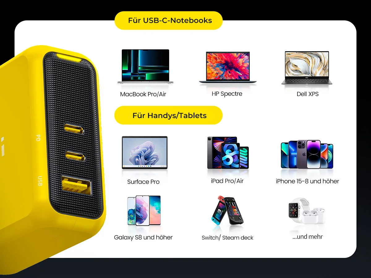 Зарядное устройство AOHI Magcube Pro 140W GaN с поддержкой PD3.1, 3 ...