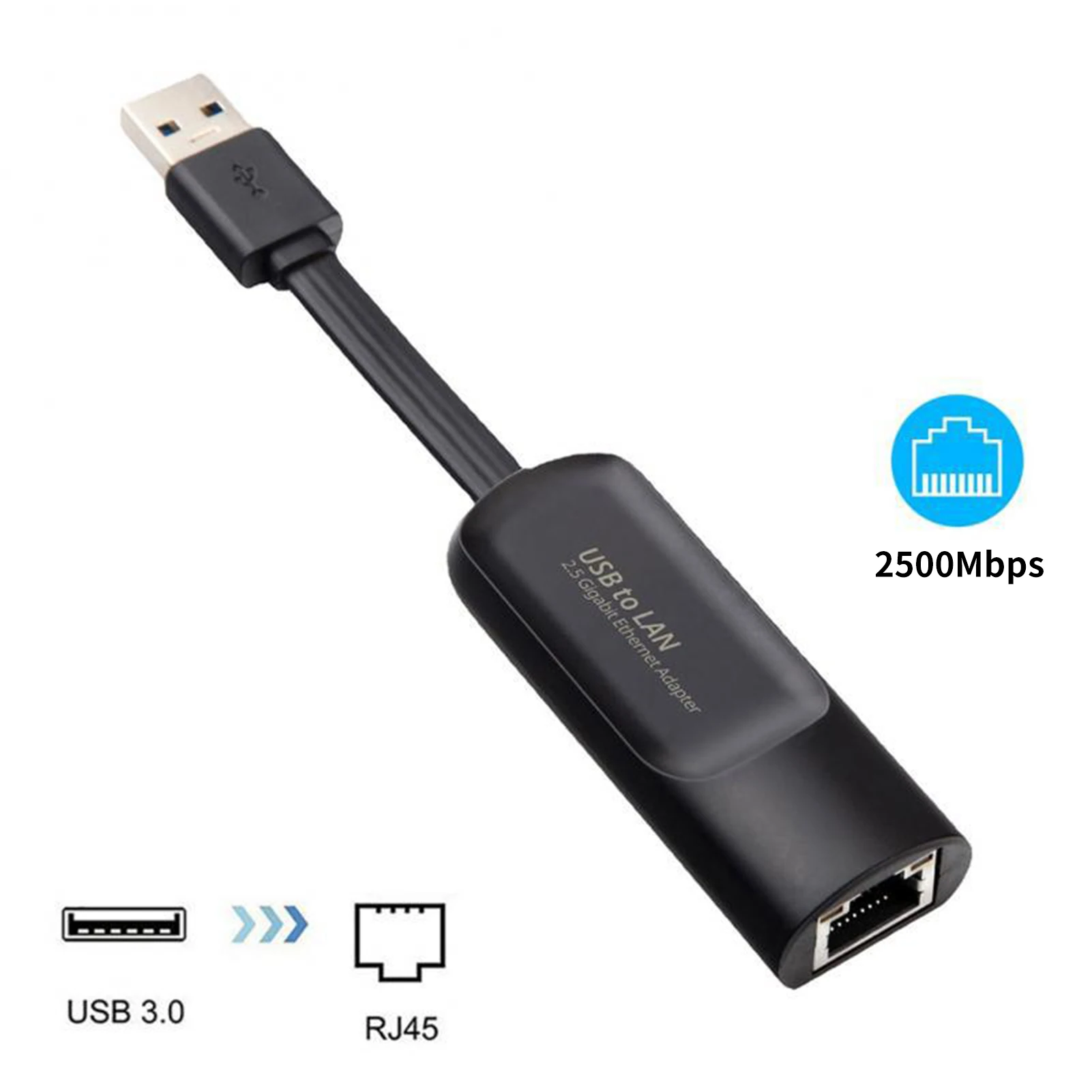 USB 3.0 Network Card QUUGE 2.5Gbps USB Network Adapter - Superfast ...