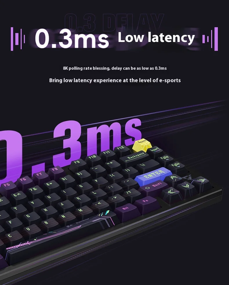 ATK RS7 Pro Keyboard - 8K Speed, Hall Effect, RGB Gaming Gear ...