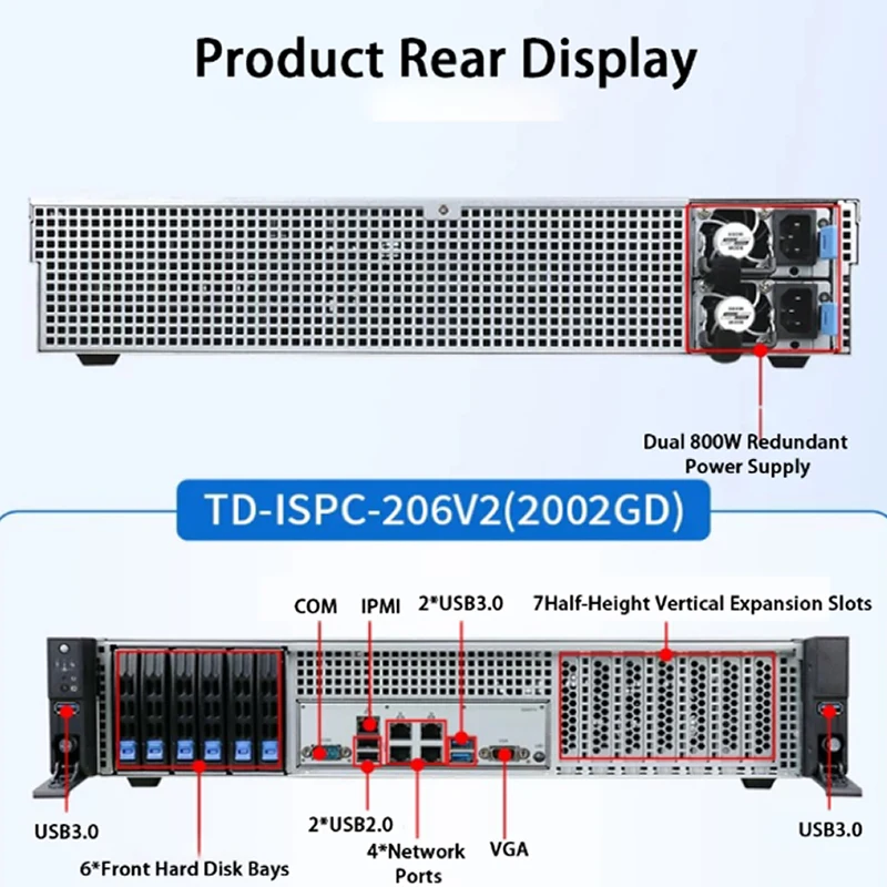 Ultra Short 2U 6 Bays Rackmount Server Chassis S24306 with Six 2.5 Ssd ...