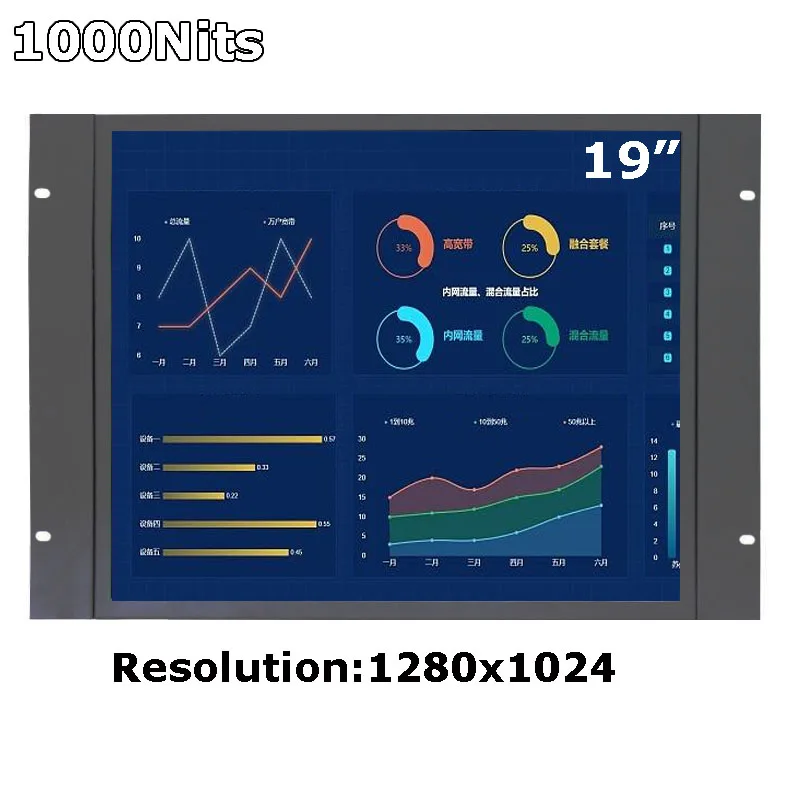 19-Inch-1000-Nits-Outdoor-Use-1280x1024-Open-Frame-Touch-Screen-Monitor ...