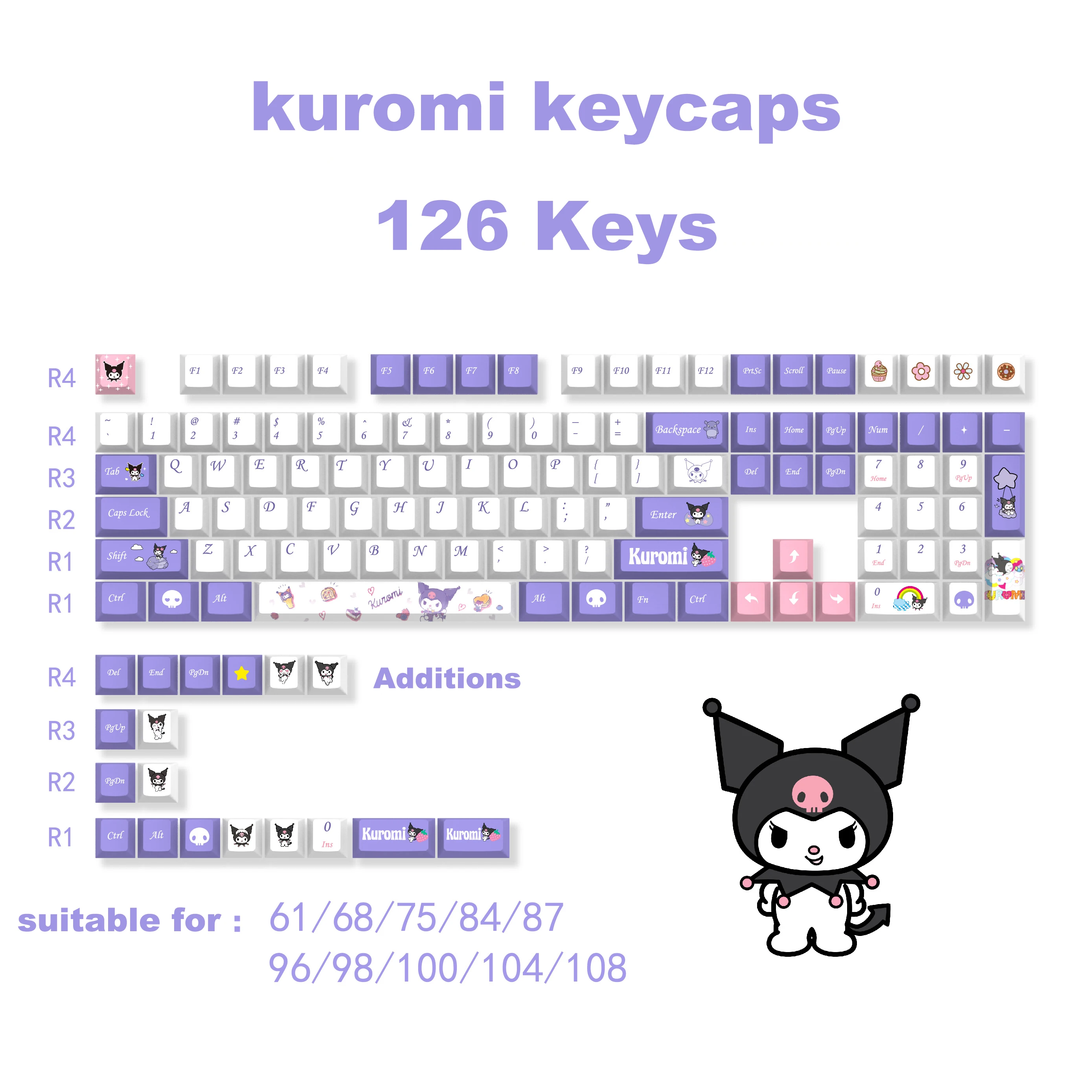 126-Keys-Kawaii-Sanrio-Kuromi-Themed-Keycaps-Anime-Cute-Pbt-Thermal ...