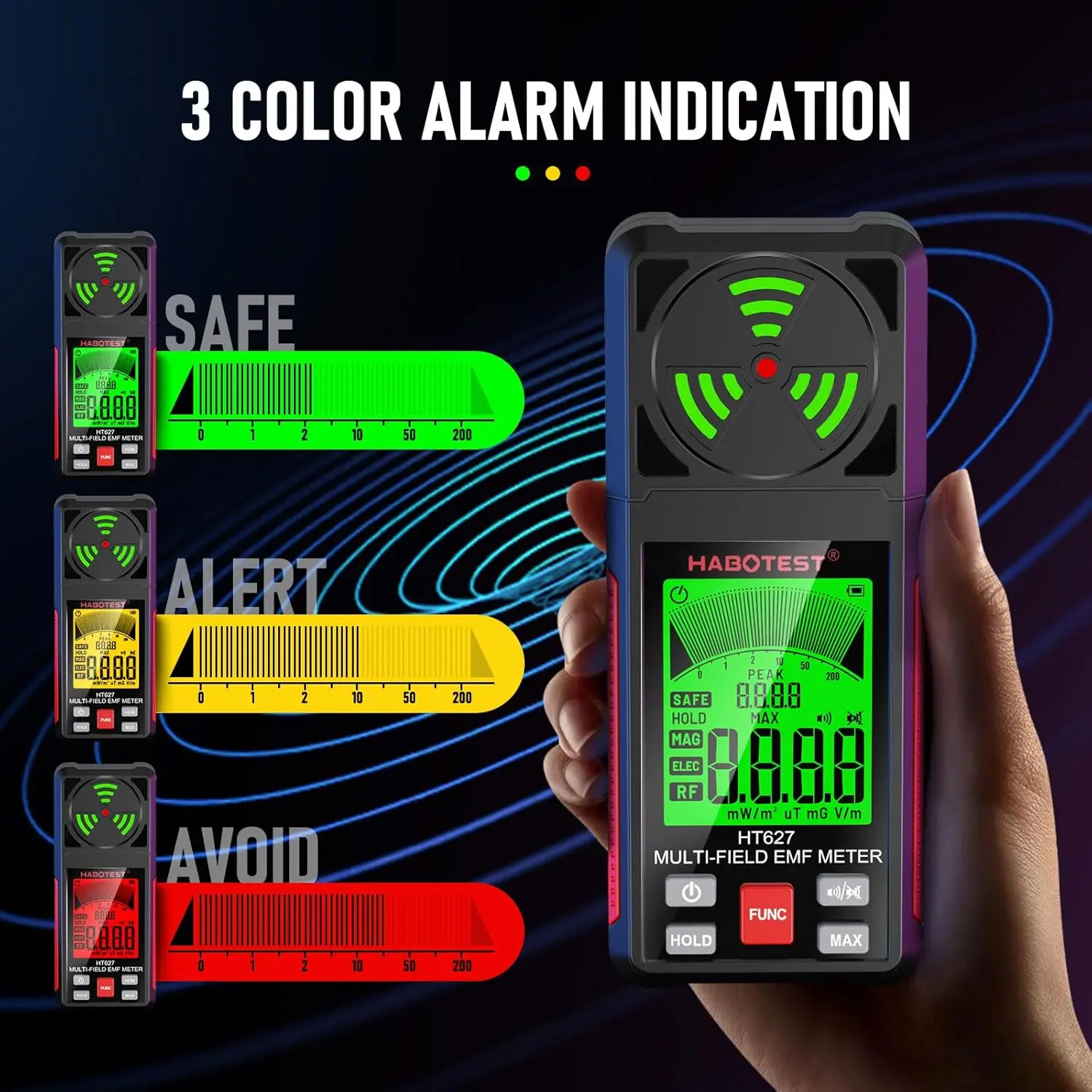 Emf Reader 3-in-1 EMF ELF RF Meter, AC Electric Magnetic Radiation ...