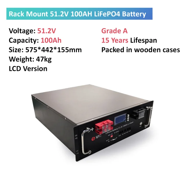 Store Home Products ChoiceDay Feedback