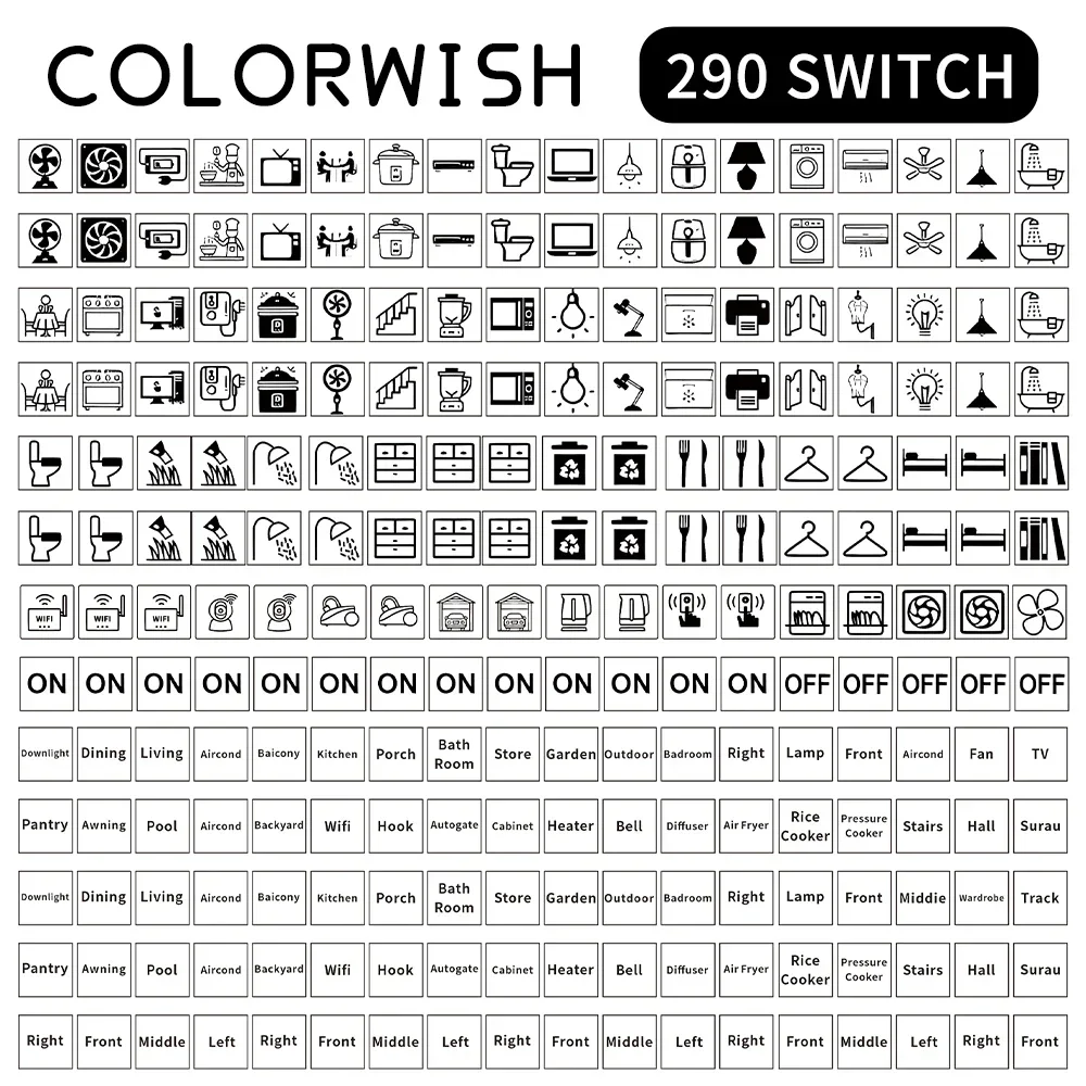 Transparent-Light-Switch-Label-Switch-Panel-function-sticker-Self ...