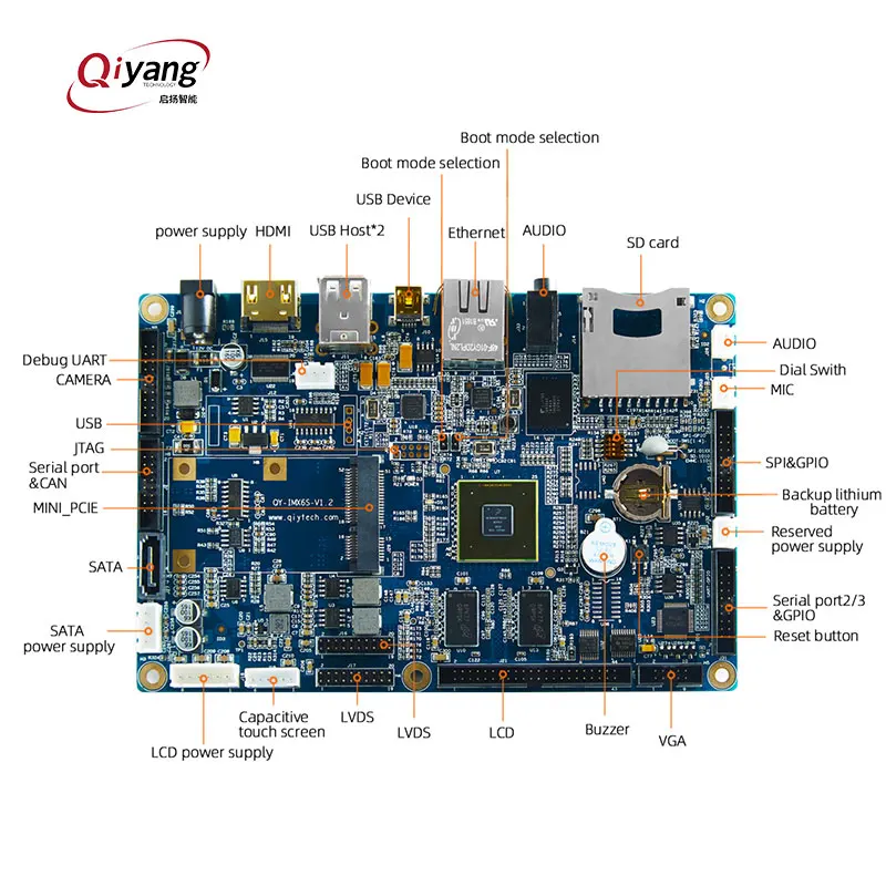 Arm-Android-Motherboard-Imx6-Sistem-Kit-Pengembangan-Tertanam-Papan ...