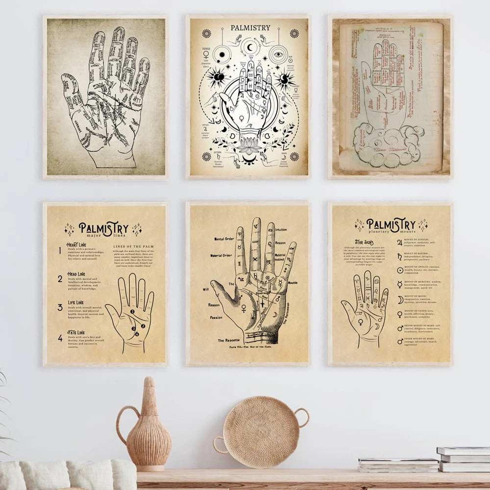 Vintage Palmistry Poster