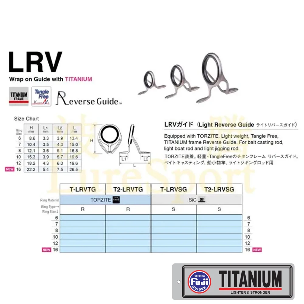 2pcs Titannium Frame FUJI T-LRVTG TORZITE ring T-LRVSG SIC ring guide ...
