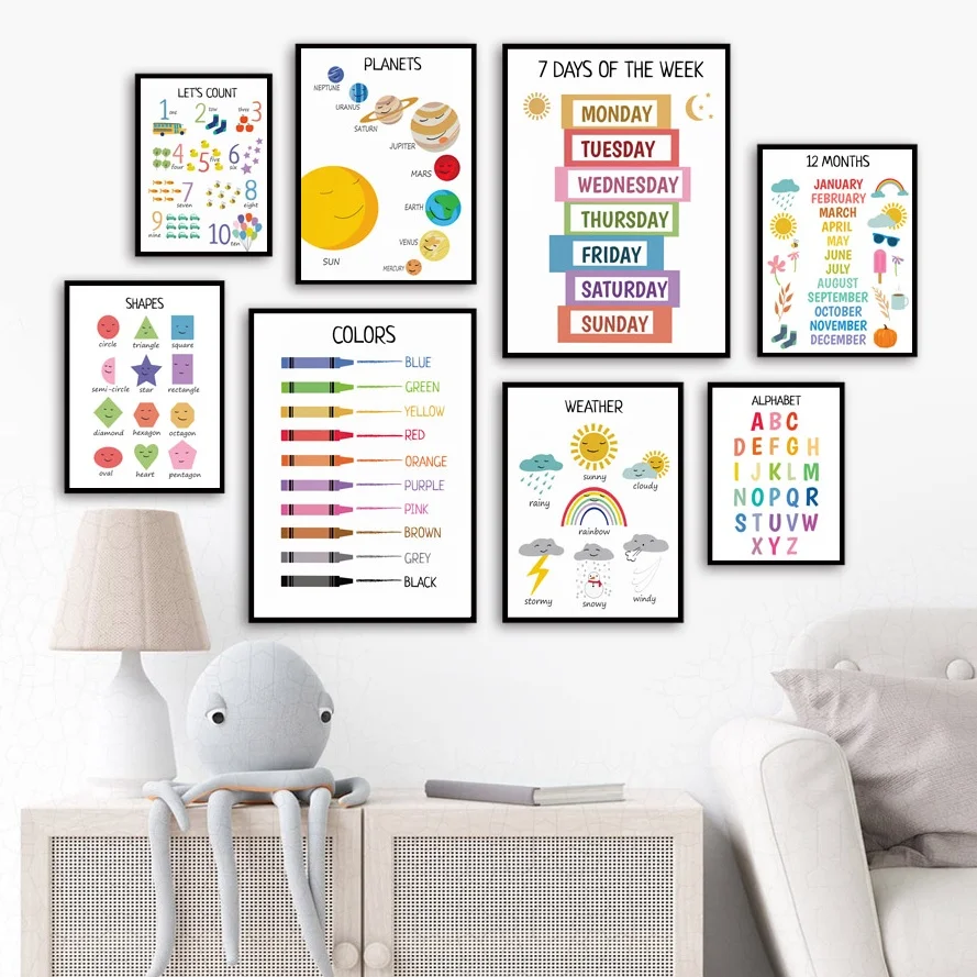 Planet-Color-Shape-Numbers-Alphabet-Nursery-Education-Prints-Posters ...