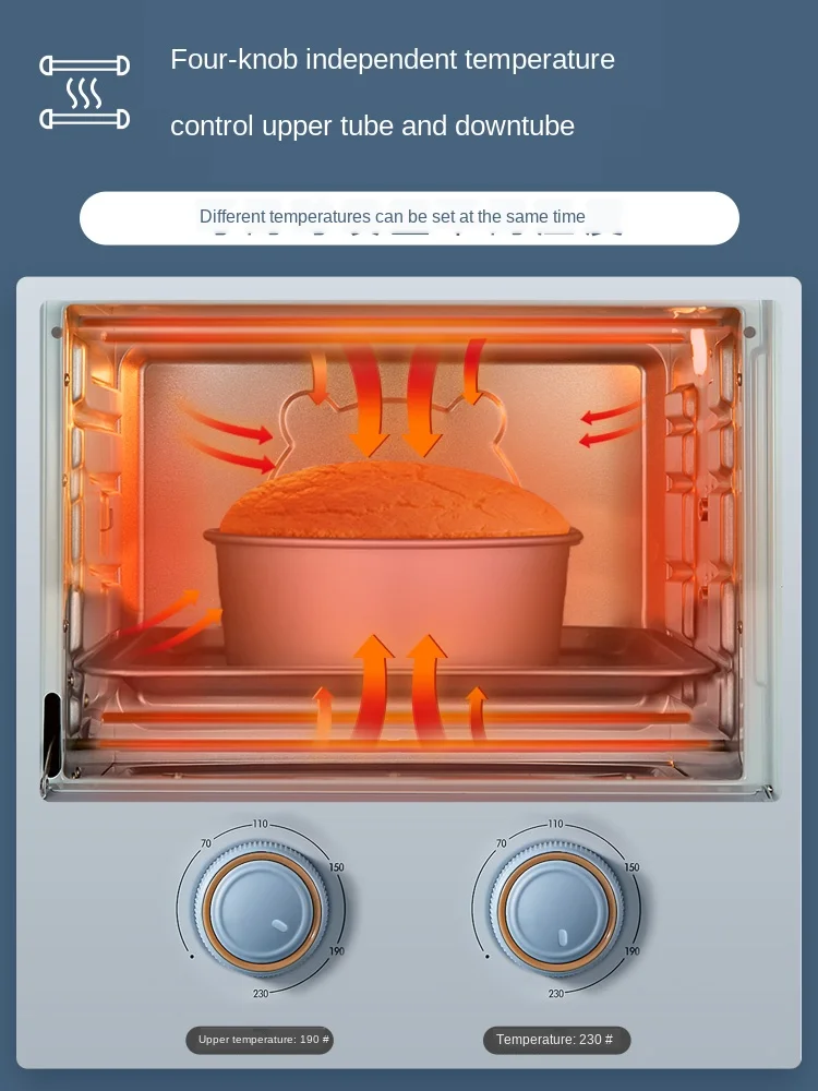 Oven Temperature Control