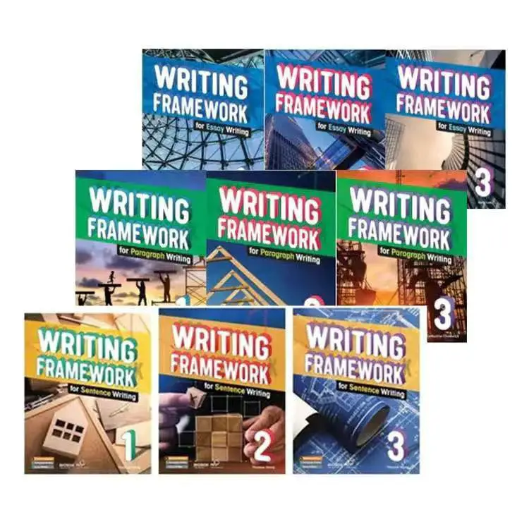 Writing-Framework-For-Sentence-Paragraph-Essay-Learn-Practise-English ...