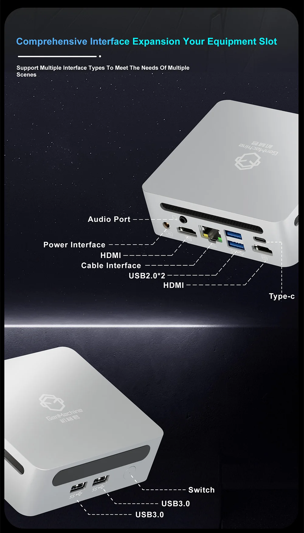 SZBOX AMD Ryzen 7 5825U MINI PC Windows 11 Pro DDR4 3200Mhz NVME SSD ...
