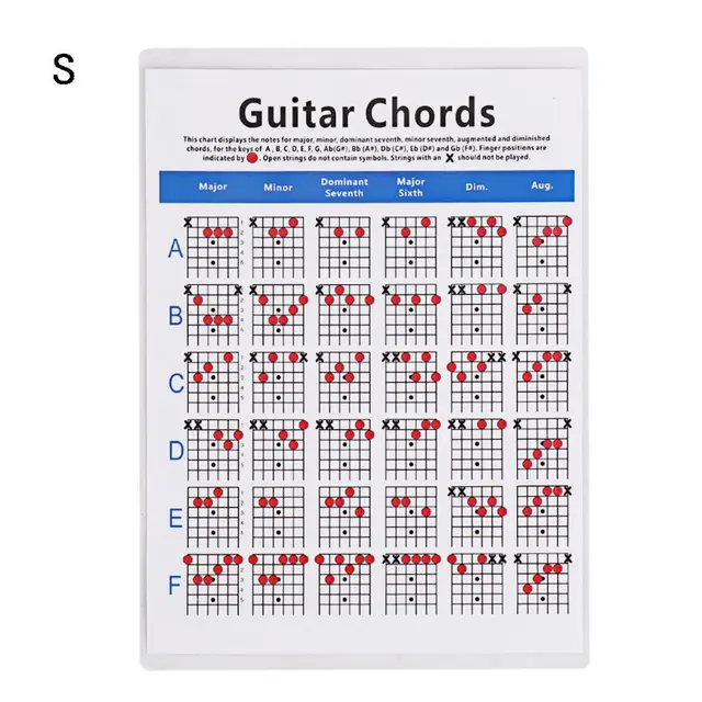 Diagram Guitar Chords