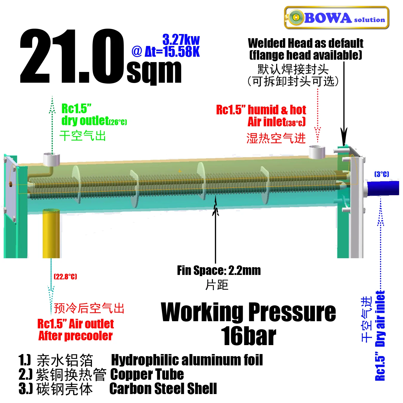 21m-heat-transfer-area-pre-cooler-uses-the-cold-dry-air-leaving-the ...