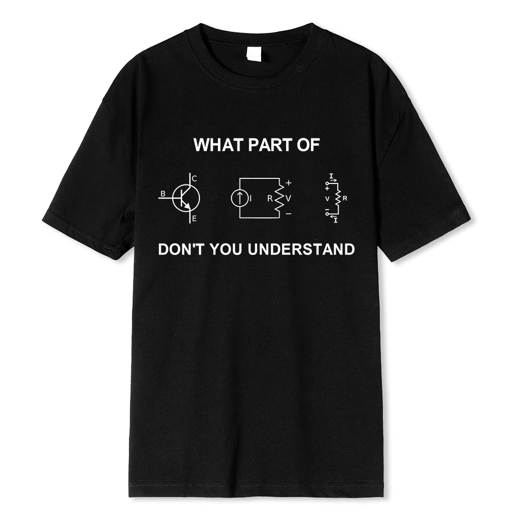 Innovation Men Store