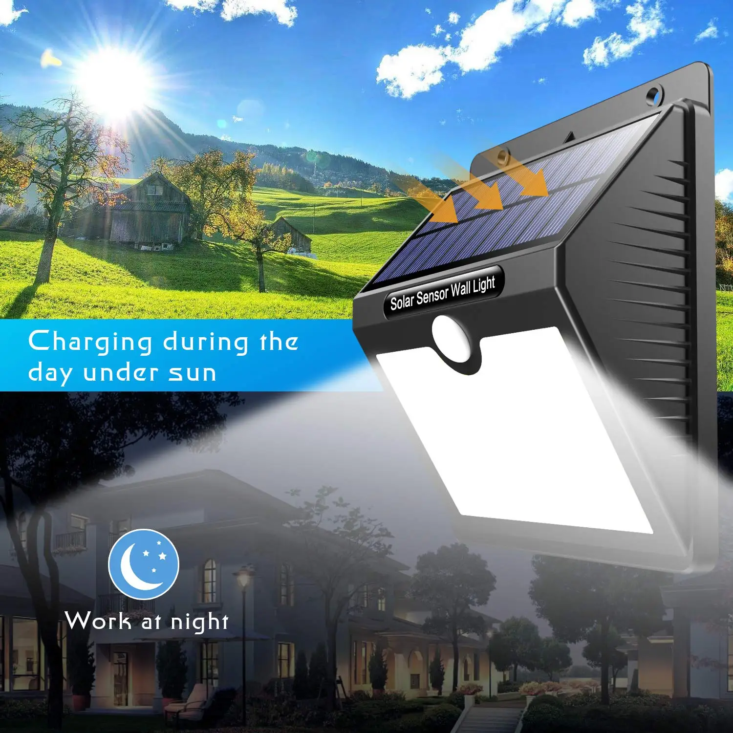 9W-900LM-Wall-Light-With-Sensor-Wireless-Solar-Lamp-146LED-Solar ...