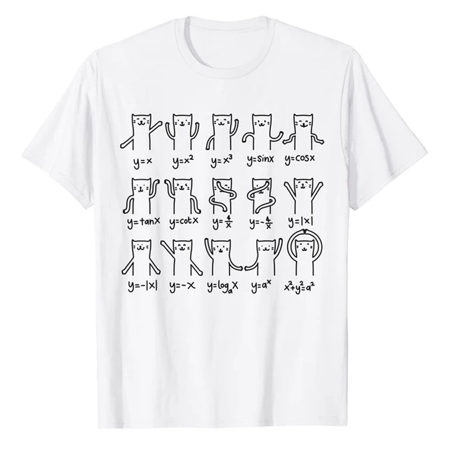 Funny Cat Math Pictures