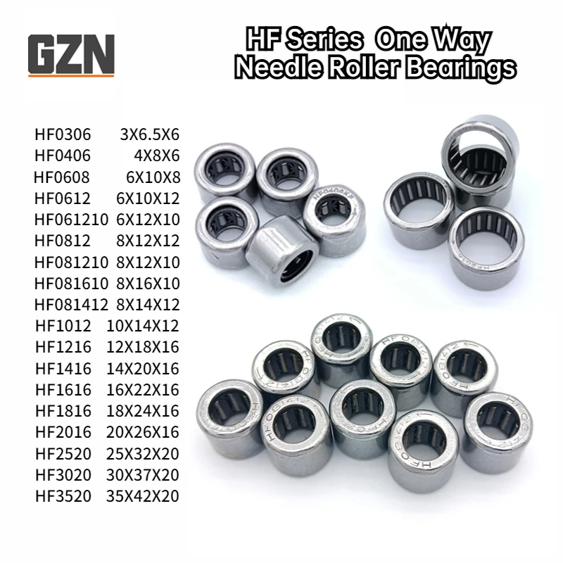 Store Home Products Sale Feedback