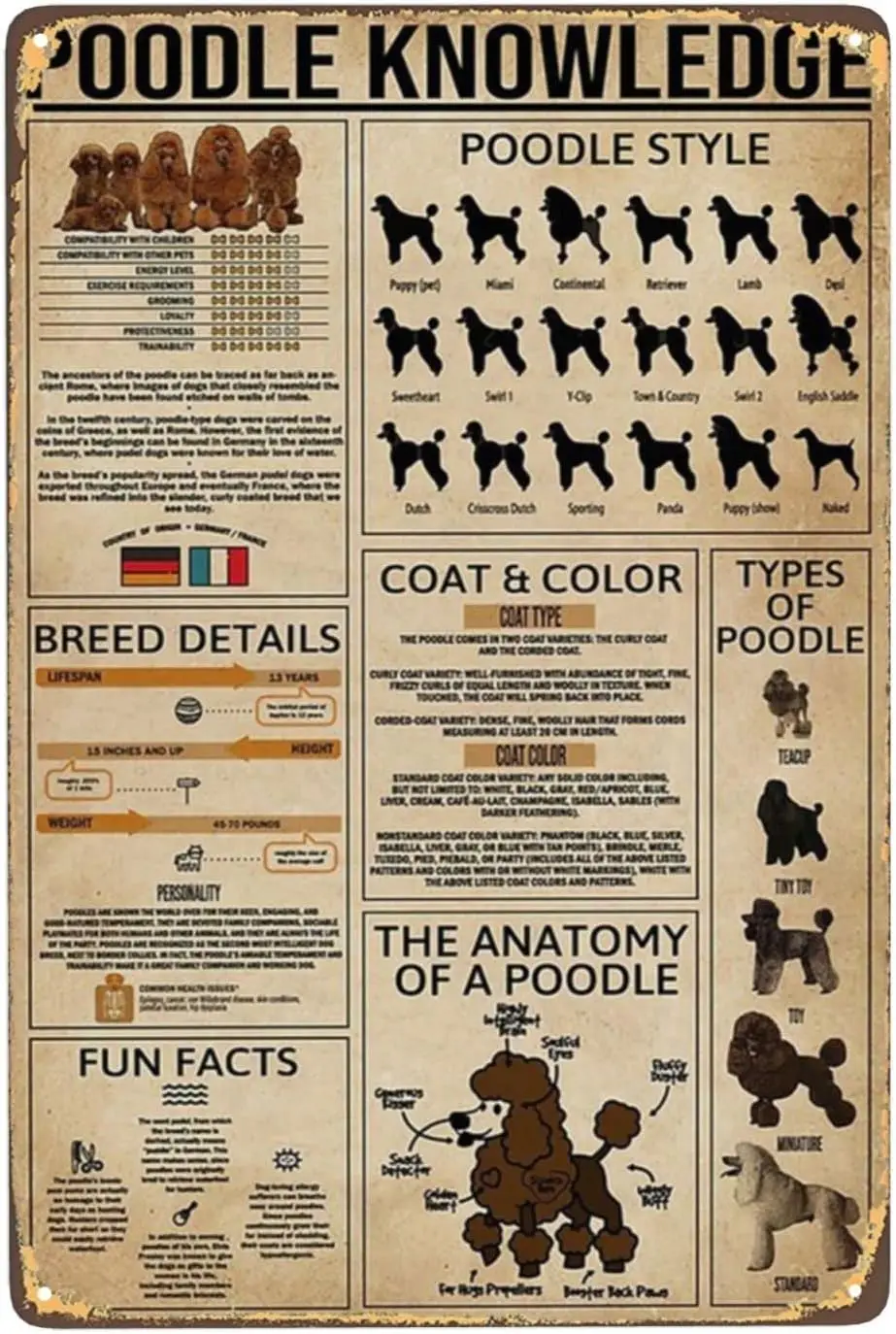 Vintage-Poodle-Knowledge-Metal-Sign-Retro-Animal-Signs-Wall-Decor-Funny ...