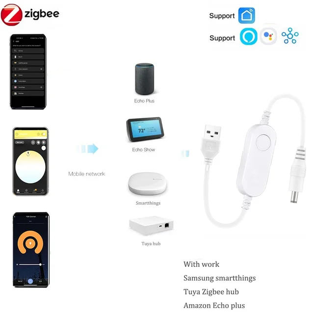 Store Home Products Anniversary Sale Feedback