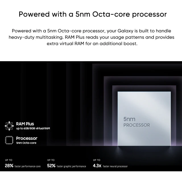 Original New Samsung Galaxy A33 5G Smartphone Exynos 1280 Octa-core ...