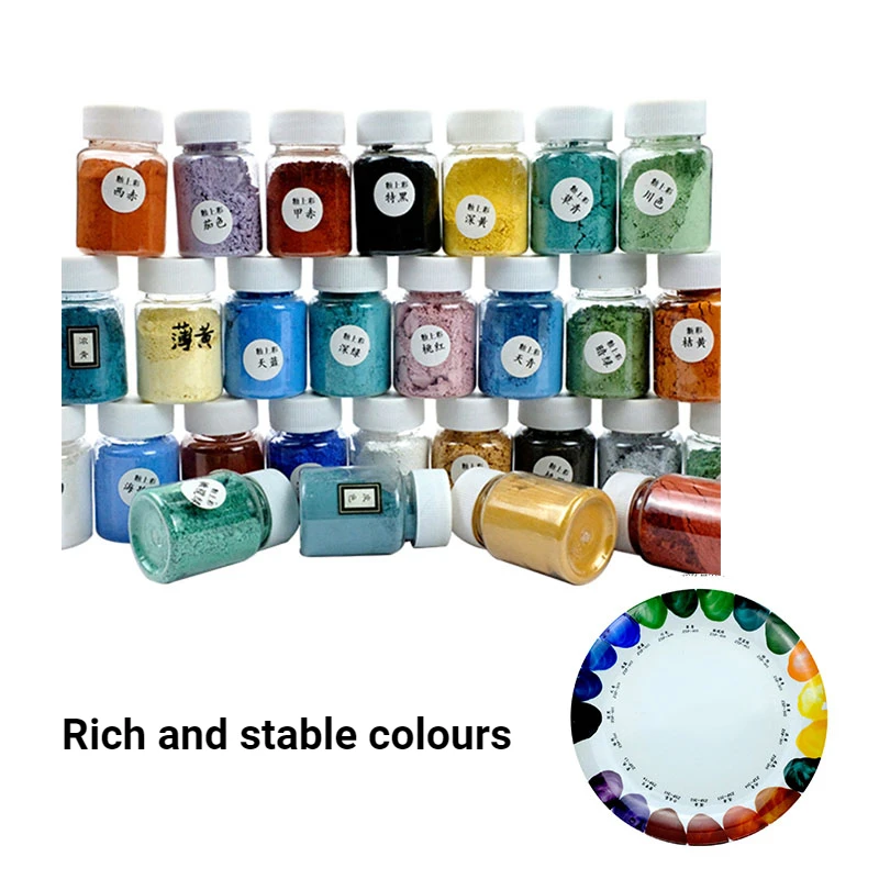 Store Home Products Feedback