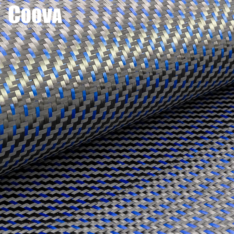 Kevlar Carbon Blue