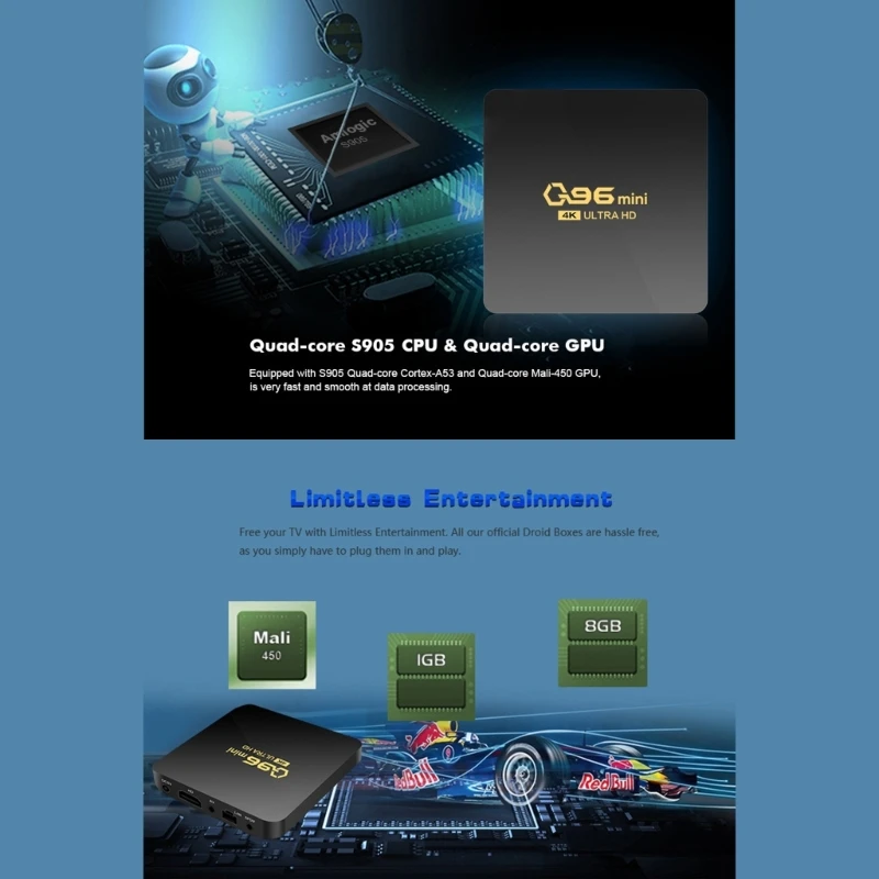 Console Rétrogaming - Q96-Mini Box HD4K - Amlogic S905L - 2GB RAM ...