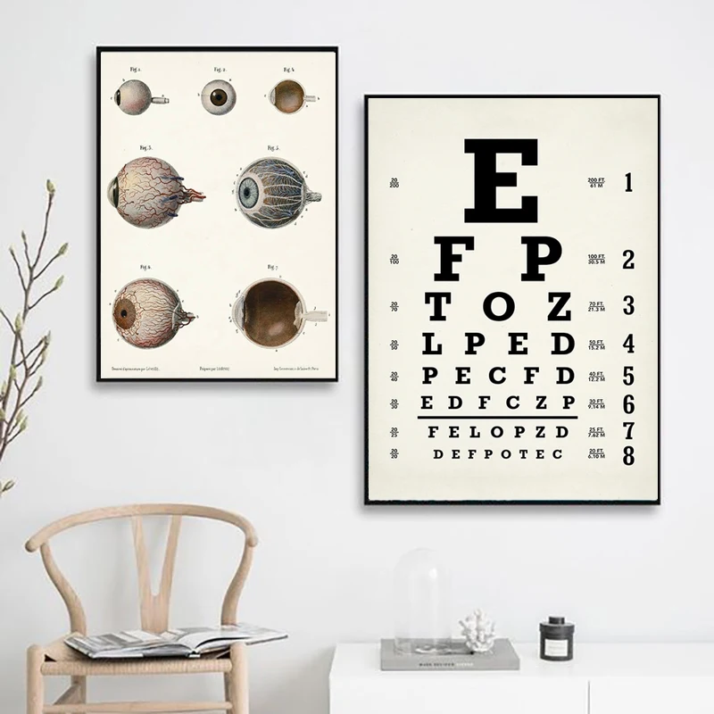 Human-Eye-Print-Optometrist-Gifts-Anatomy-Poster-Optometry-Decor-Clinic ...