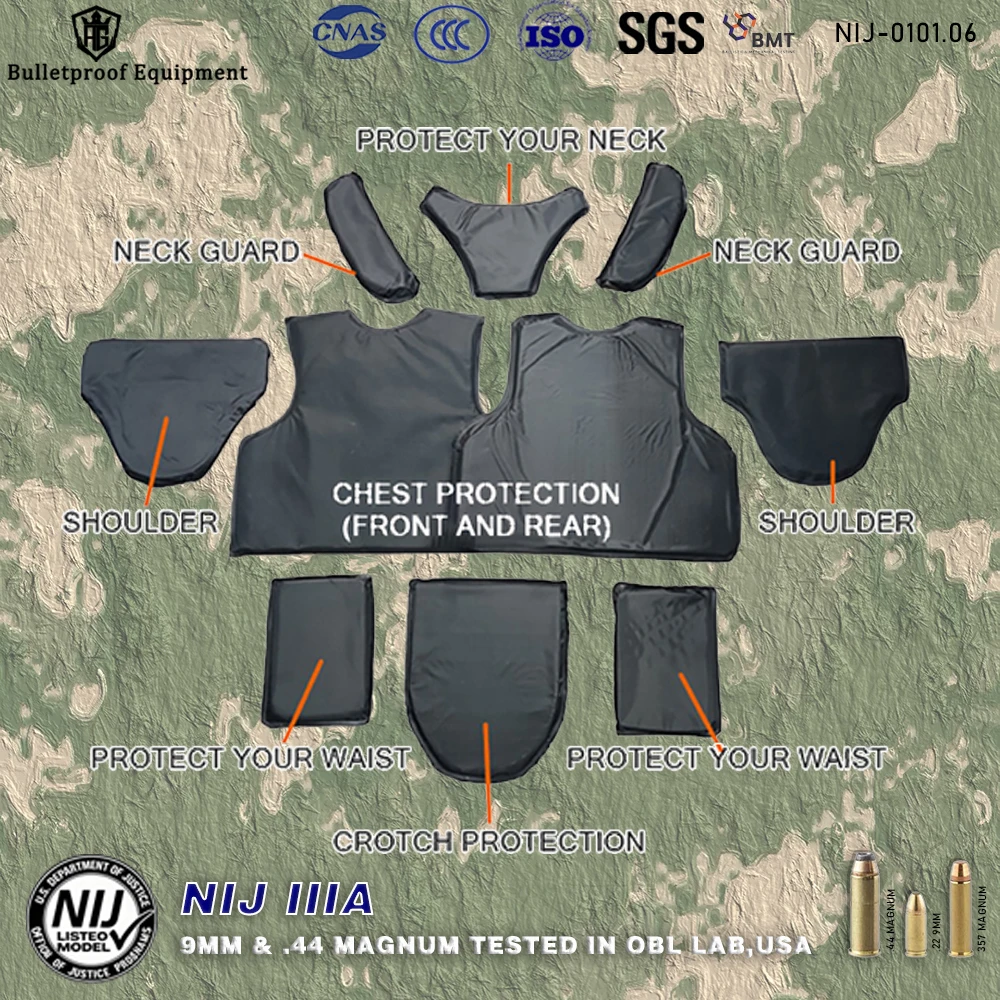 The NIJ IIIA Compliant PE Soft Full-Protection Ballistic Liner Vest Is ...
