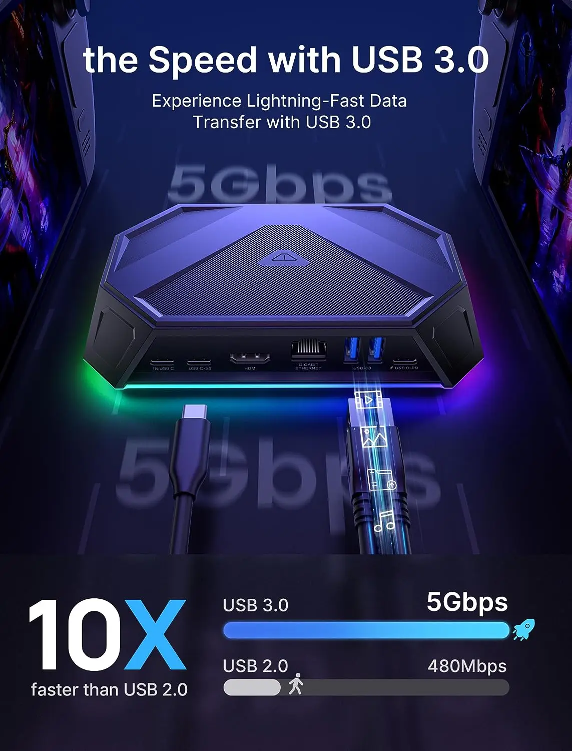 Док-станция ROG Ally RGB, док-станция 12 в 1 ROG Ally с 4K @ 120 Гц ...