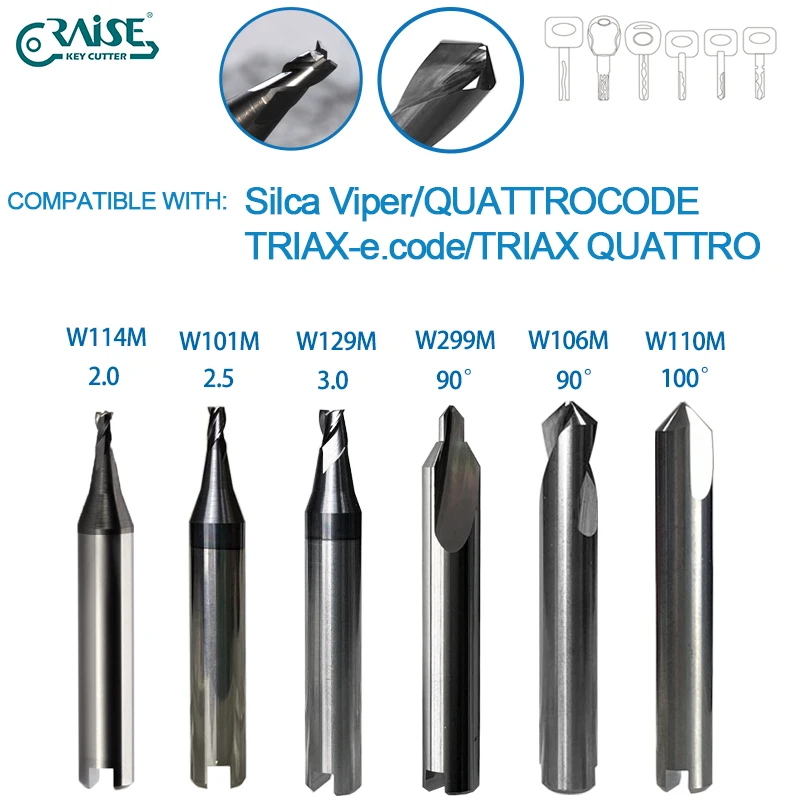 Silca Key Machine Cutters | Silca Triax Key Machine | Silca Viper Key ...